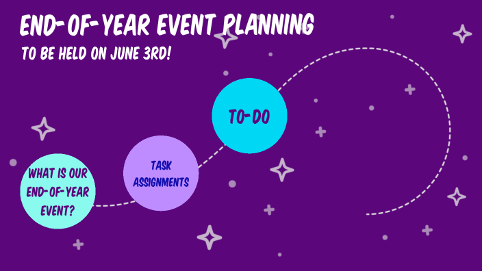 End-of-Year Event Planning by Sophie Mainwaring on Prezi