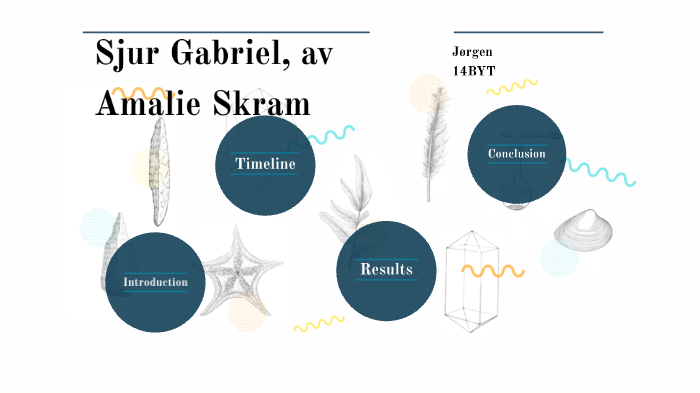 Sjur Gabriel av Amalie Skram by Jørgen Helgesen on Prezi