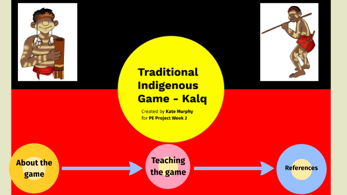 Traditional Aboriginal game-Kolap by Kate Murphy on Prezi