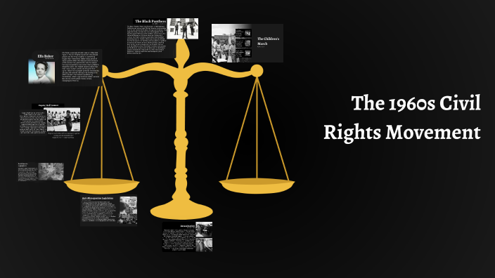 The 1960s Civil Rights Movement: A Fight for Equality by Katherine ...