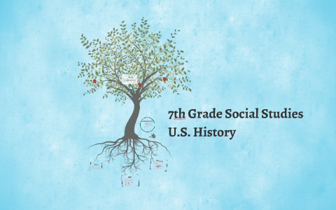 7th Grade Social Studies U.S. History by Matthew Storch on Prezi
