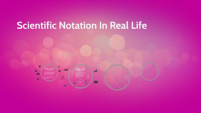 Scientific Notation In Real Life by Trinity Lane on Prezi