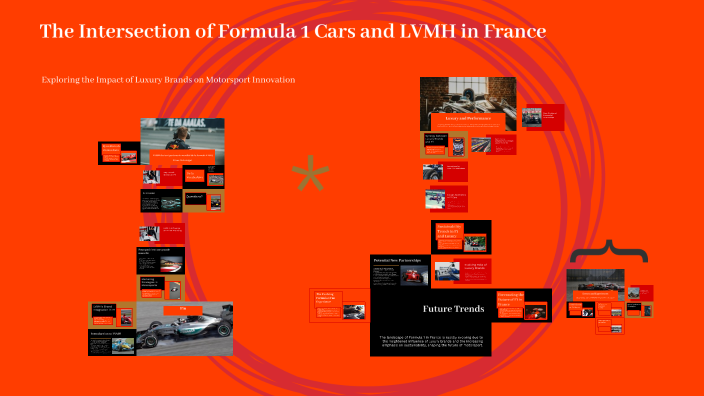 The Intersection of Formula 1 Cars and LVMH in France by Ethan ...