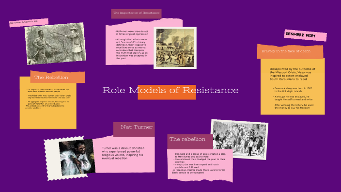 Role Models of Resistance by Arvand Elmi on Prezi