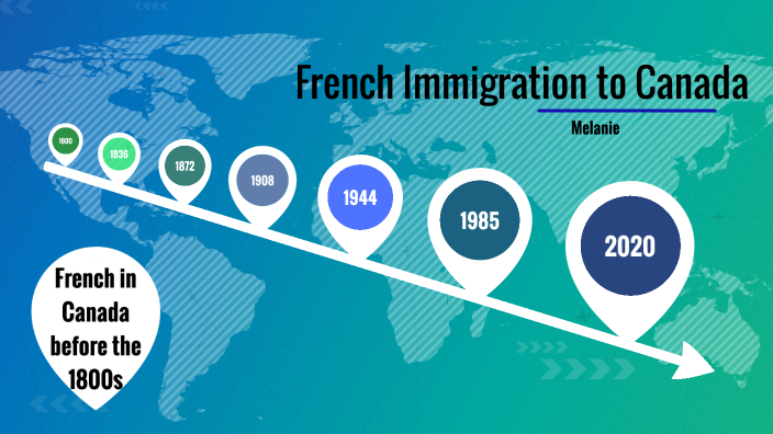 French Immigration to Canada by Melanie C on Prezi