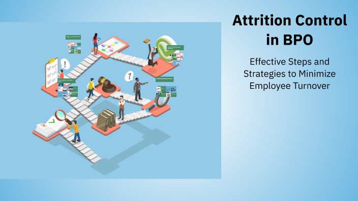 Attrition Control in BPO by Hritik Dhawan on Prezi