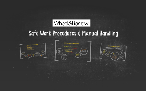Safe Work Procedures- Manual Handling by David White
