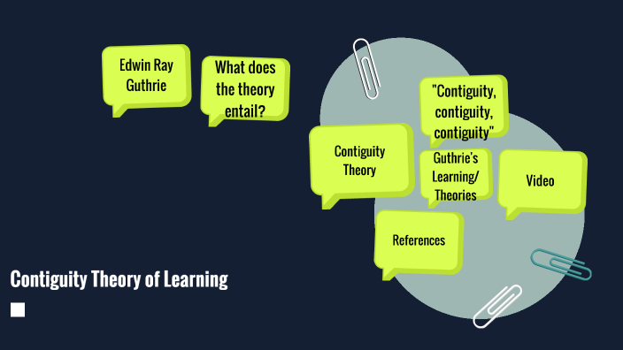 Contiguity Theory of Learning by Lluvia Lomeli on Prezi