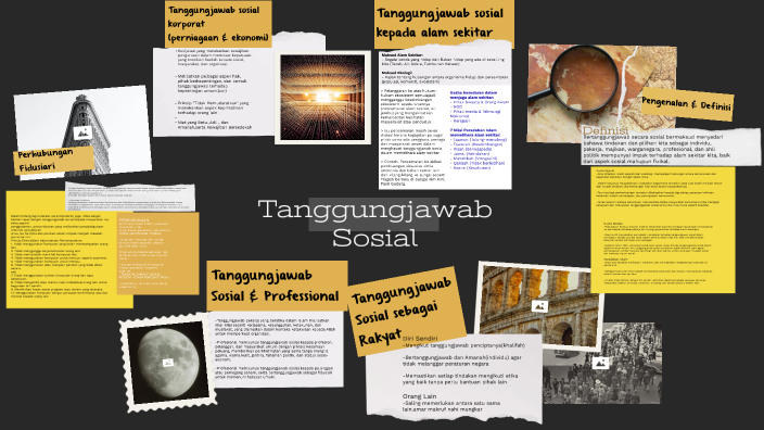 MindMap Group 7 by Danial Hakimi on Prezi