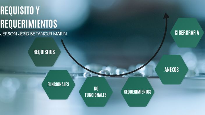 REQUISITO Y REQUERIMIENTOS by Jerson Jesid on Prezi