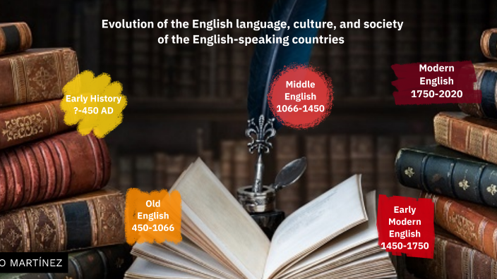 Evolution of the English language, culture, and society of the English ...