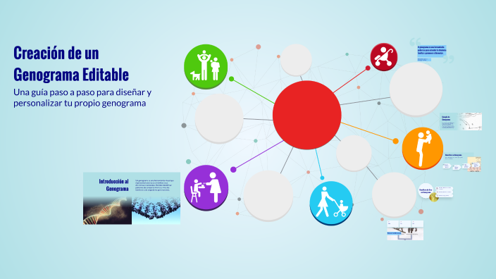 Creación de un Genograma Editable by Michel Muñoz on Prezi