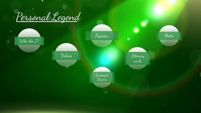 My Personal Legend by Hannah Self on Prezi