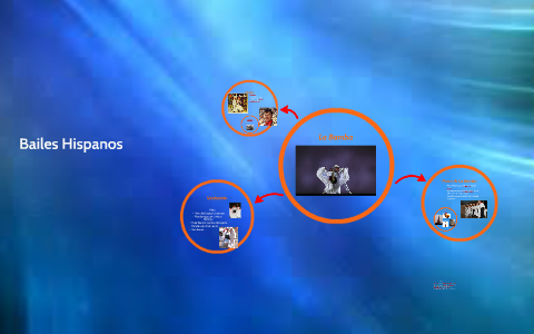 Bailes Hispanos by angel Pruneda on Prezi