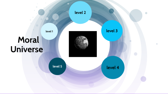 Moral Universe by Danielle Martinez on Prezi