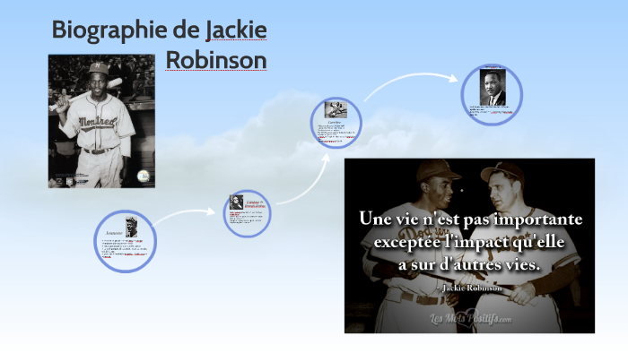 Biographie de Jackie Robinson by Nathan St-Laurent on Prezi