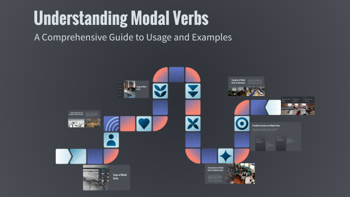 Understanding Modal Verbs by JOEY on Prezi