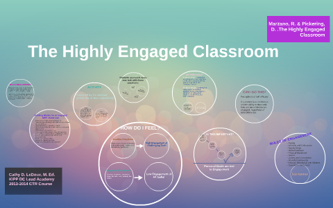 The Highly Engaged Classroom by Cathy LeDoux on Prezi
