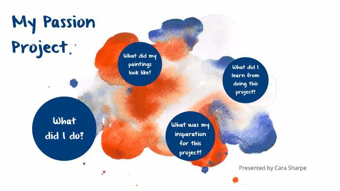 Passion Project by Cara Sharpe on Prezi
