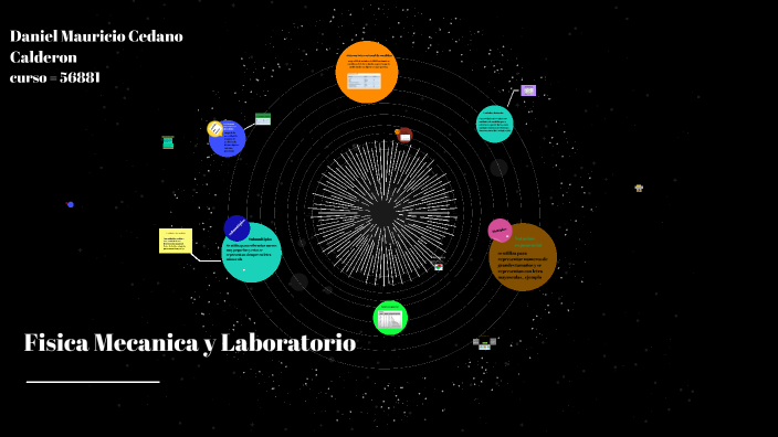 Fisica Mecanica y Laboratoe by DANIEL MAURICIO CEDANO CALDERON on Prezi