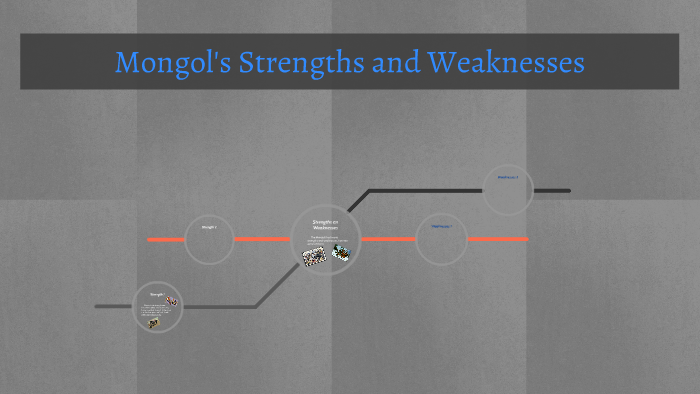 Mongol's Strengths and Weaknesses by Xander Bond on Prezi