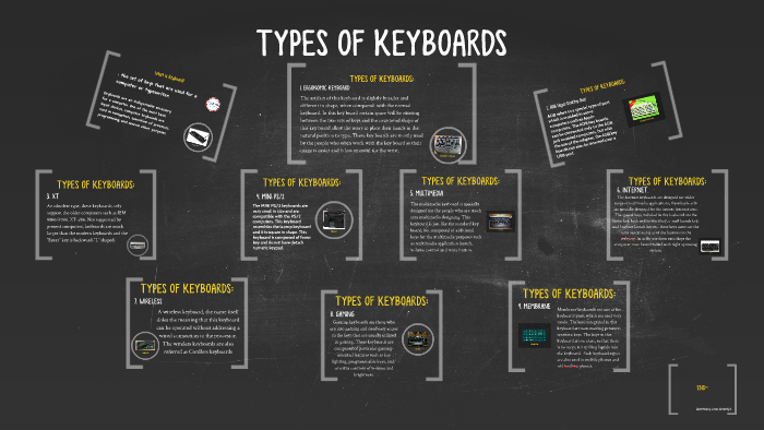 TYPES OF KEYBOARDS by Kim Javier on Prezi