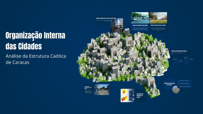 Organização Interna das Cidades by Andy Johan Alejandro Sosa Enciso on ...