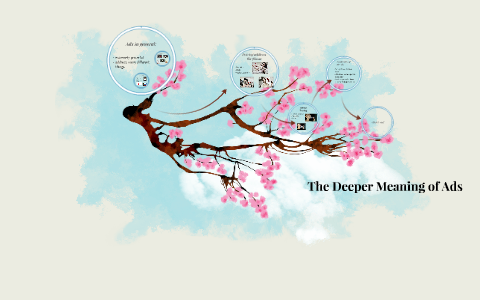 The Deeper Meaning of Ads by LeeAnn Ignozzi on Prezi