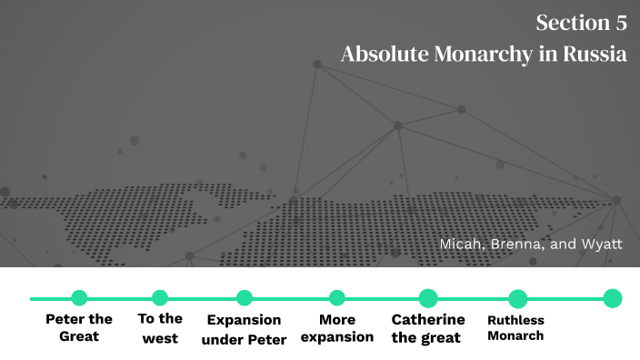 Section 5 Absolute Monarchy in Russia by Micah Batson on Prezi