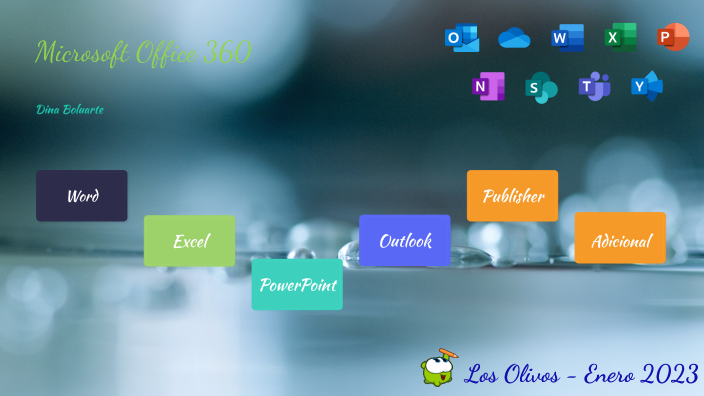 Microsoft Office 360 by Vieri Anderson Ruiz Paz on Prezi