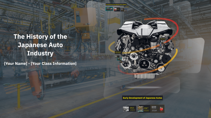 The History of the Japanese Auto Industry by Ijtihad Chowdhury on Prezi