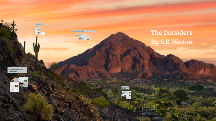 The Outsiders: A Dive into Society and Identity by MASON ANDERSEN on Prezi