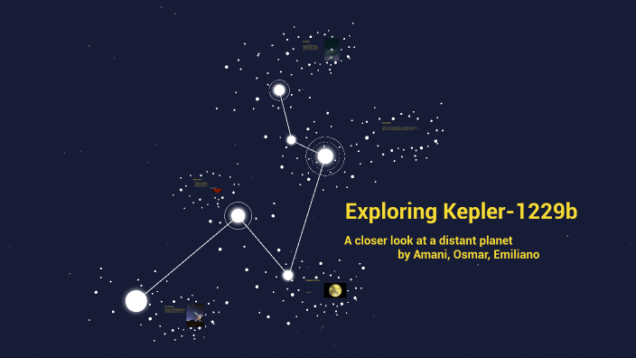 Exploring Kepler-1229b by EMILIANO ANGULO on Prezi Exploring Kepler-1229b by EMILIANO ANGULO on Prezi