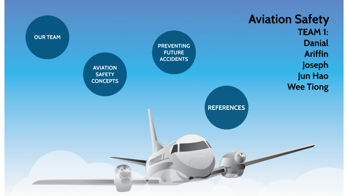 Team 1_TE03_Apr23_EAM2007_GD1 by Wee Tiong Poh on Prezi