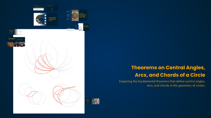 Theorems on Central Angles, Arcs, and Chords of a Circle by Aldrin Fajardo on Prezi