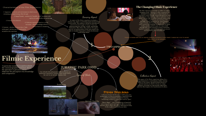 Concept Map Filmic Experience by Meaghan Dowdell on Prezi
