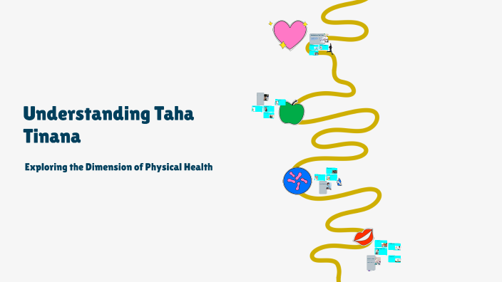 Understanding Taha Tinana by Faith Keiaho on Prezi