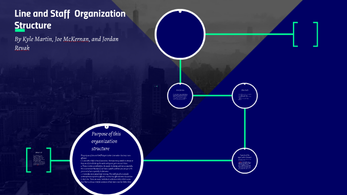 Line and Staff Organization Structure by Kyle Martin on Prezi