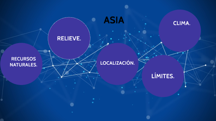 Caracteristicas Naturales de Asia. by Victoria Camporeale on Prezi