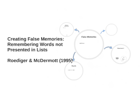 Creating False Memories: by Brittany Brossard