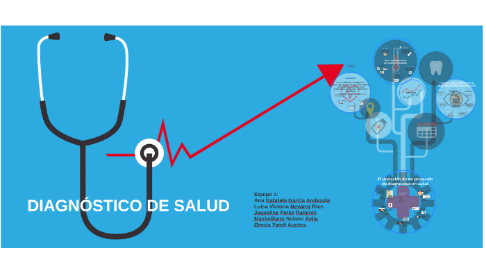 DIAGNÓSTICO DE SALUD by Octavio Roman on Prezi