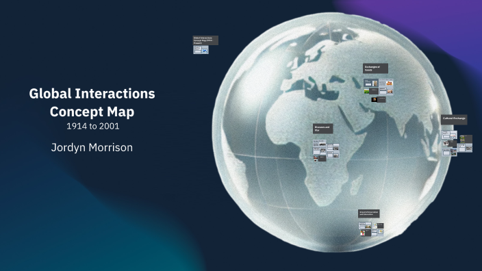 Global Interactions Concept Map by Jordyn Morrison on Prezi