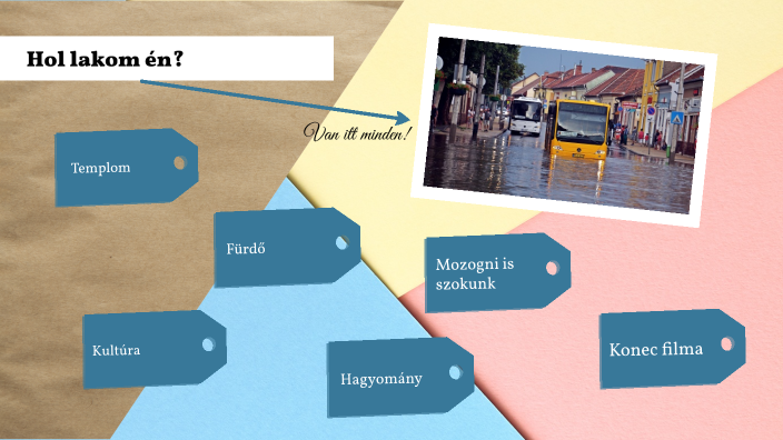 Ez a neve by Pap Katalin on Prezi