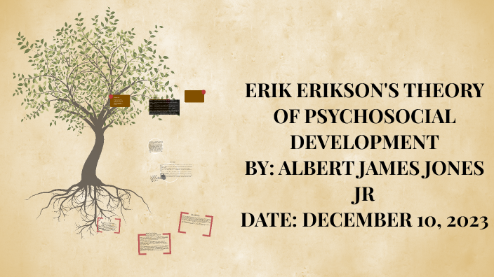 ERIK ERIKSON'S THEORY OF PSYCHOSOCIAL DEVELOPMENT BY: ALBERT JAMES ...