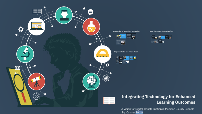 MCS Technology Integration by conner rorrer on Prezi