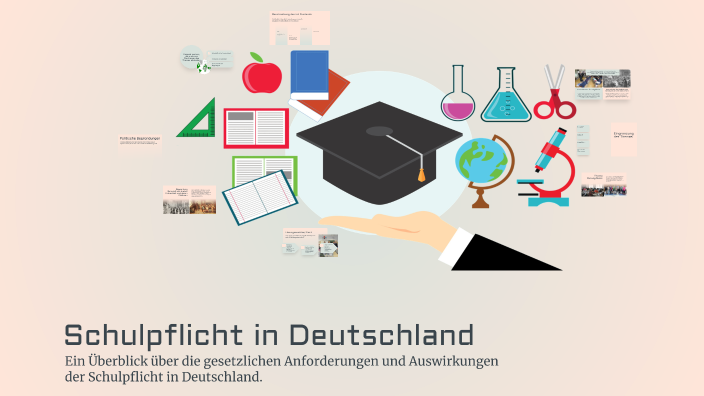 Schulpflicht in Deutschland by Karim Karem on Prezi