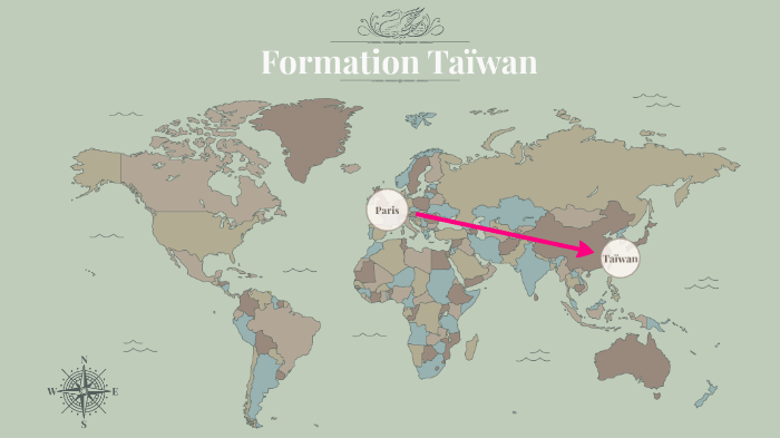 Formation Taïwan by Léa Wentzlow on Prezi