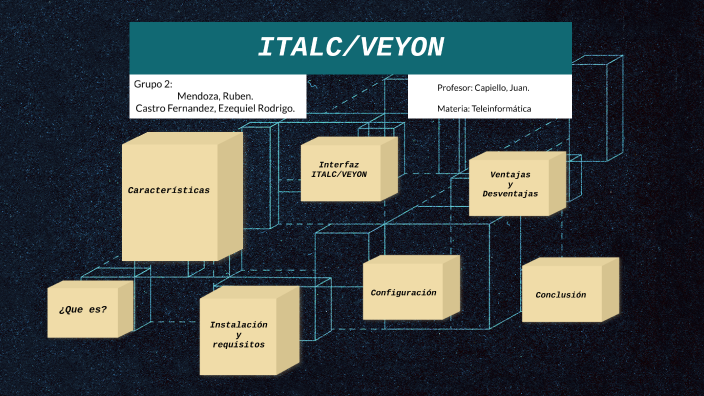 ITALC/VEYON by Ruben Mendoza on Prezi