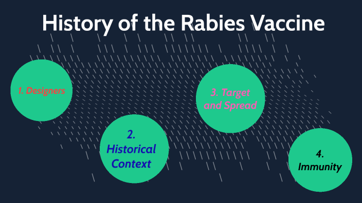 Rabies Vax History by andres gonzalez on Prezi