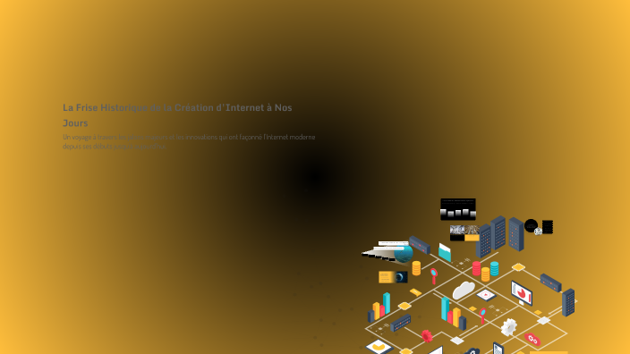 La Frise Historique de la Création d'Internet à Nos Jours by Neil SAHLI ...